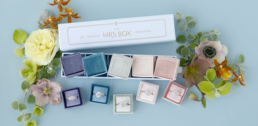 The MRS Box Review: Our Honest Opinion – DIY Make Up